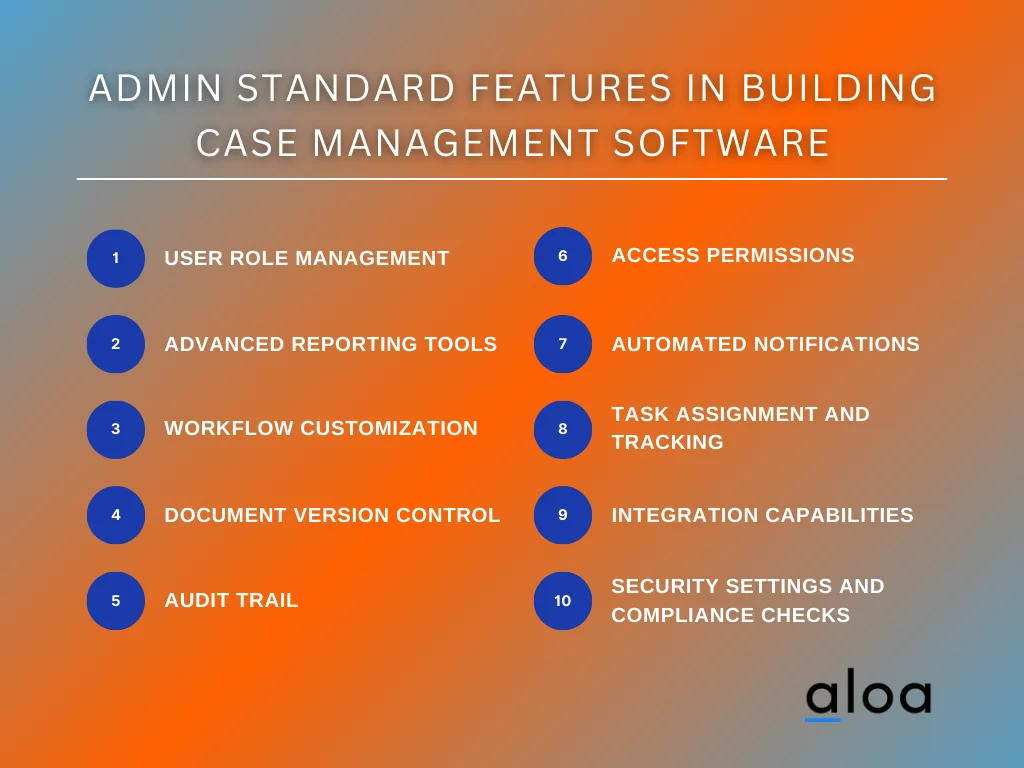 How To Build Case Management Software: Your Essential Guide